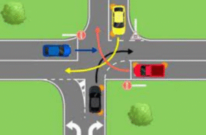 Traffic Gap Analysis for Safer Roads and Better Flow